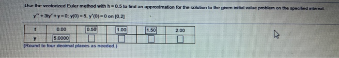 Solved Use the vectorized Euler method with 0.5 to find an | Chegg.com