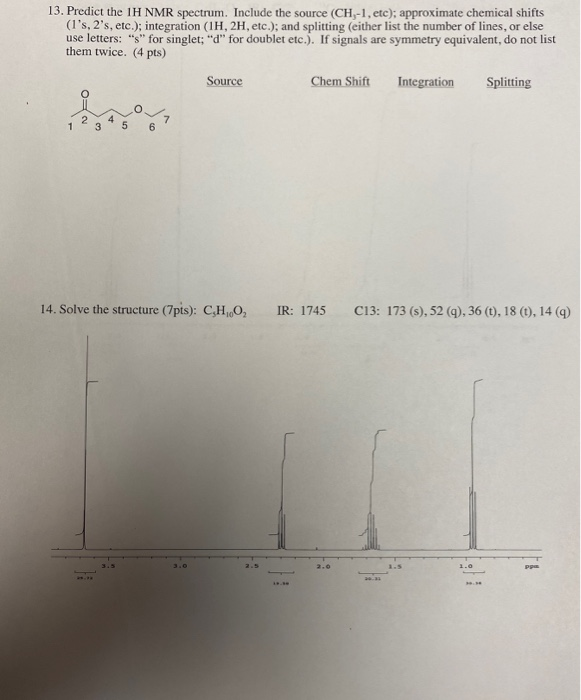 Solved 13. Predict the IH NMR spectrum. Include the source | Chegg.com