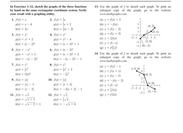 Solved 3 2 ++ -2 In Exercises 1-12, sketch the graphs of the | Chegg.com