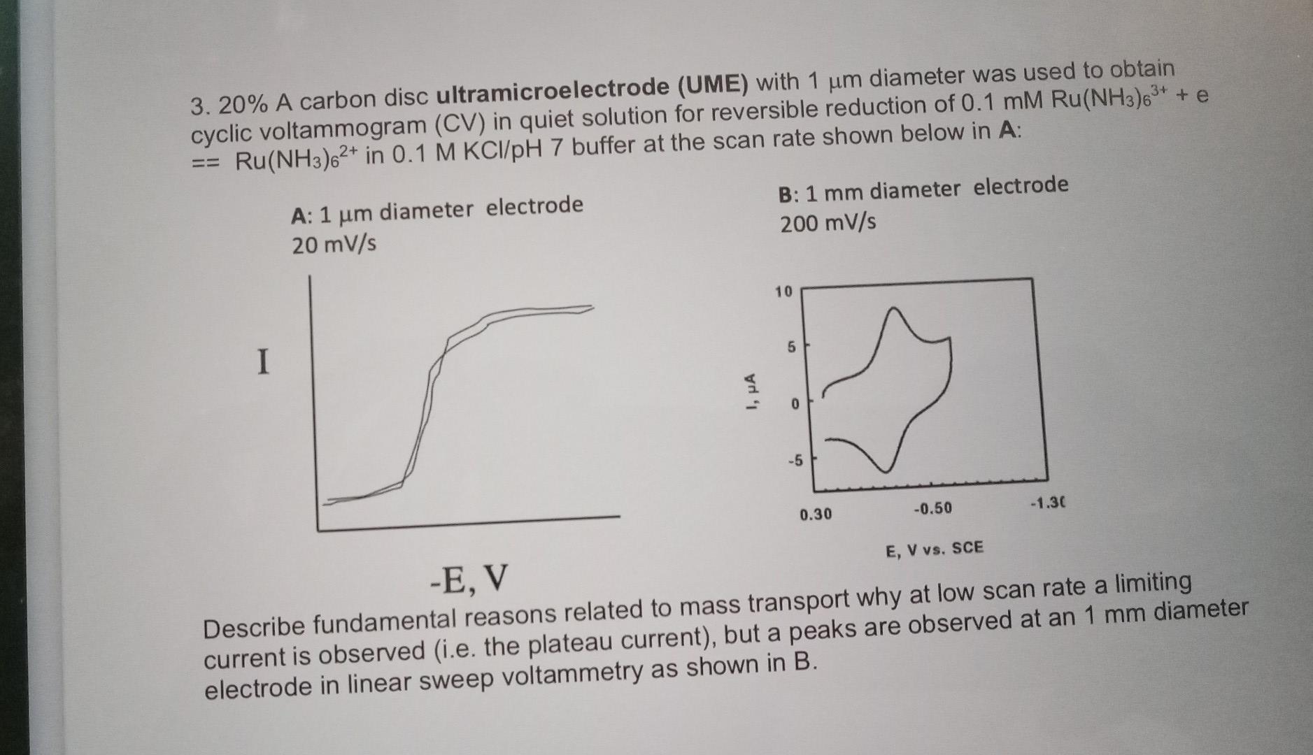 2. (20%) The Butler-Volmer equation describes the | Chegg.com