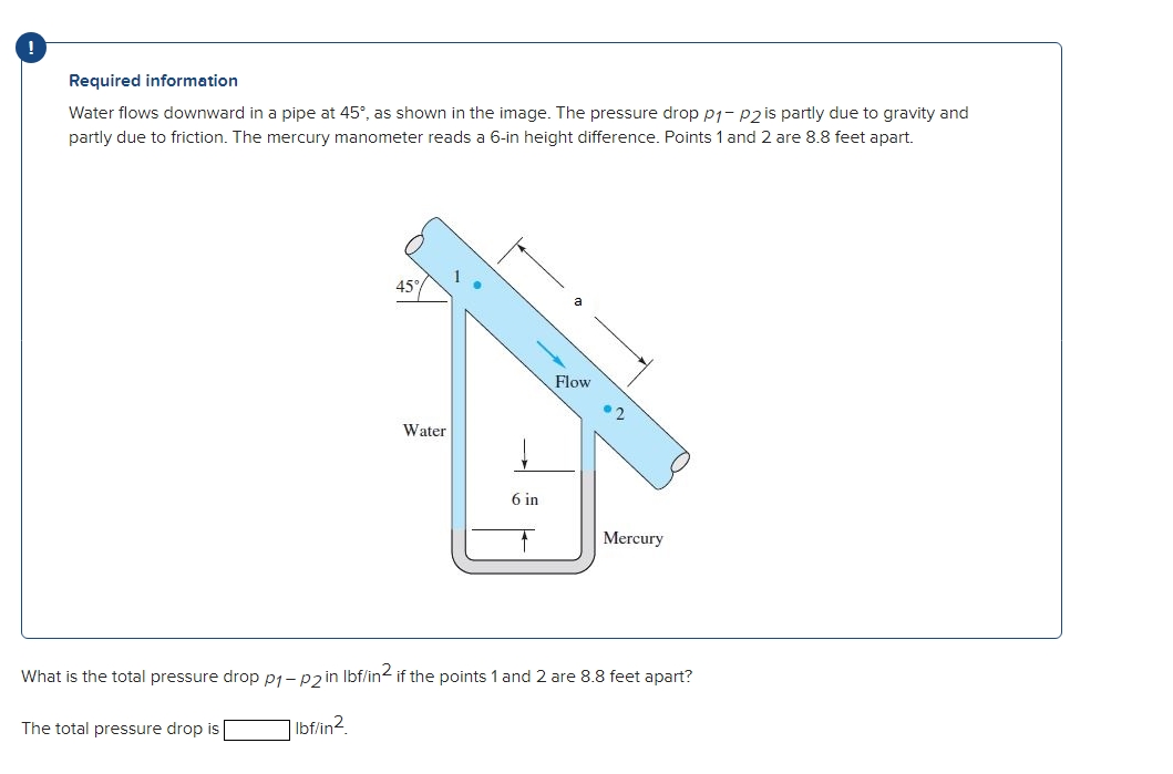 Solved Required informationWater flows downward in ﻿a pipe | Chegg.com