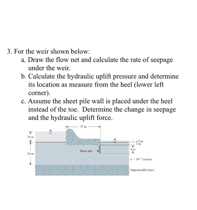 3. For the weir shown below: a. Draw the flow net and | Chegg.com