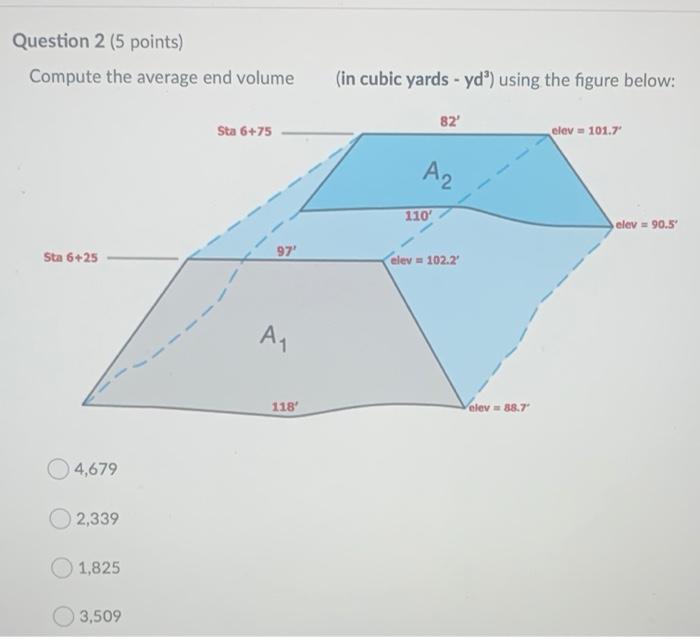 Solved Question 2 (5 points) Compute the average end volume | Chegg.com