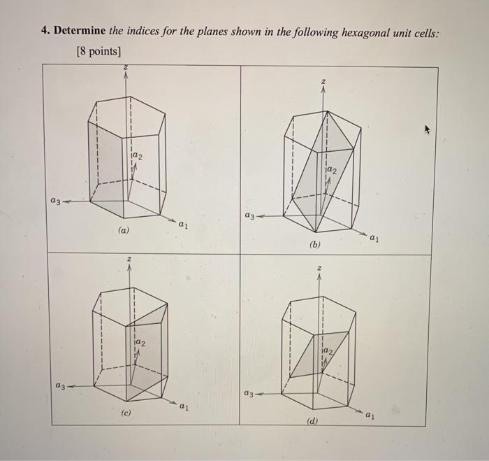 Solved 4. Determine the indices for the planes shown in the | Chegg.com