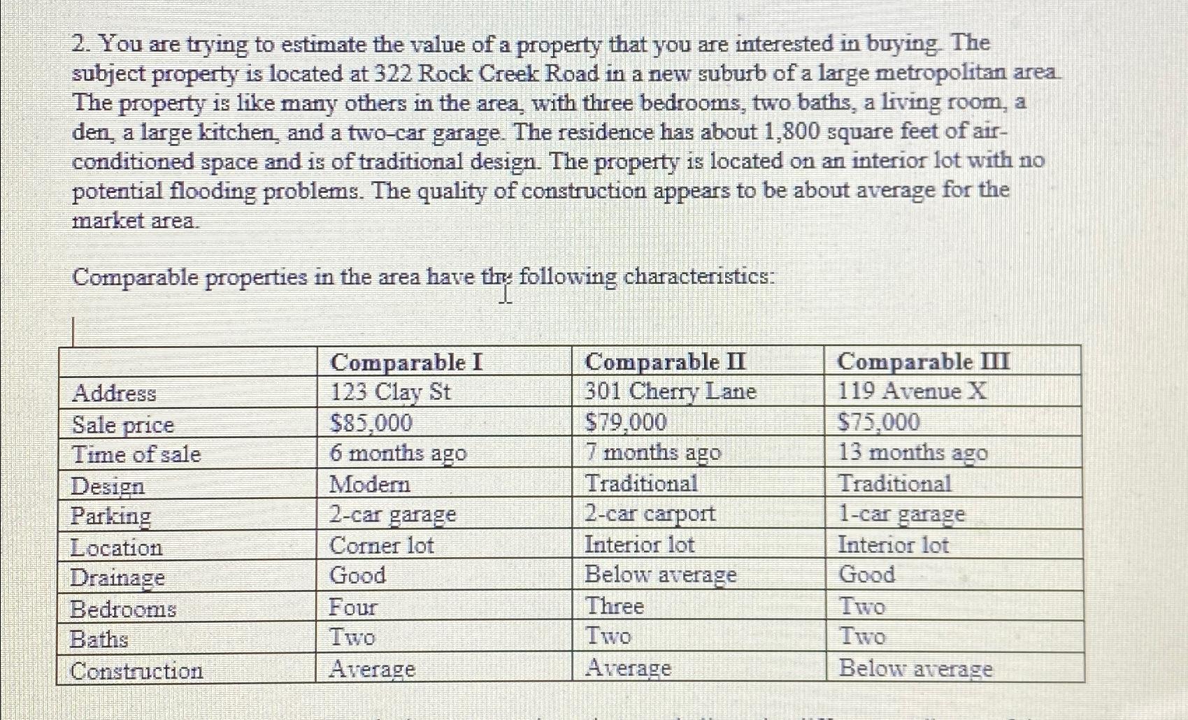 Solved You are trying to estimate the value of a property | Chegg.com
