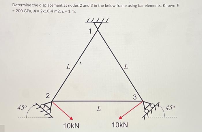Solved Determine the displacement at nodes 2 and 3 in the | Chegg.com
