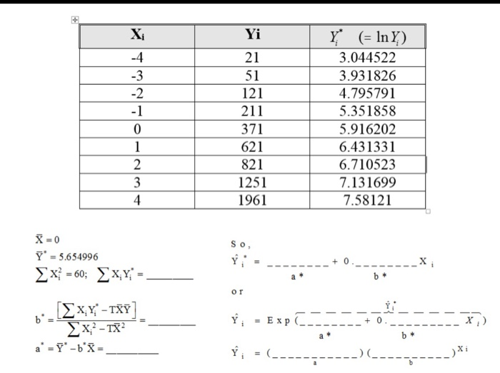 Solved Determine the following values from the diagram. | Chegg.com
