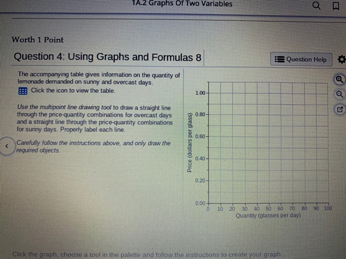 1A.2 Graphs Of Two Variables Worth 1 Point Question | Chegg.com