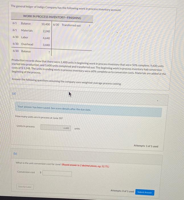 Solved The general ledger of Indigo Company has the | Chegg.com