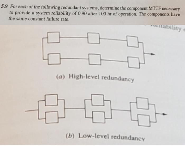Solved 5.9 For each of the following redundant systems, | Chegg.com
