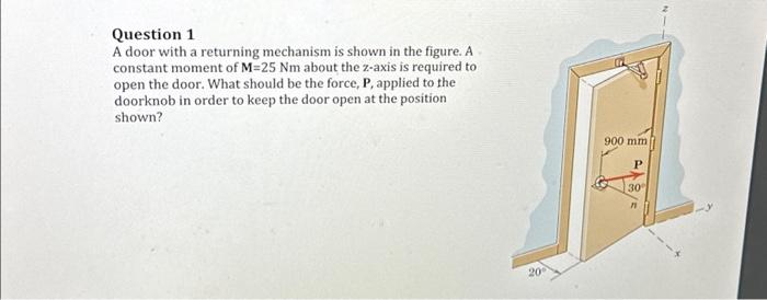 Solved Question 1 A door with a returning mechanism is shown | Chegg.com
