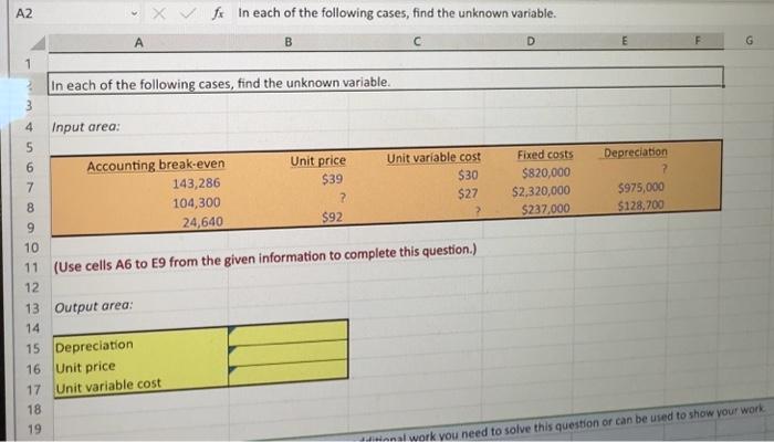 Solved fx In each of the following cases, find the unknown | Chegg.com