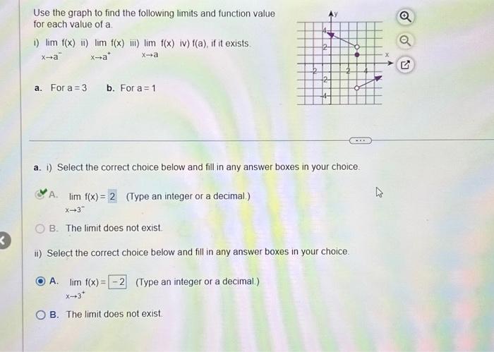 Solved i) limx→a−f(x) ii) limx→a+f(x) iii) limx→af(x) iv) | Chegg.com
