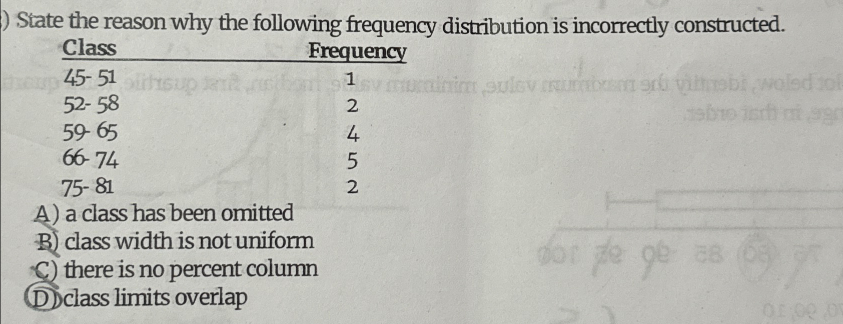 Solved State the reason why the following frequency | Chegg.com
