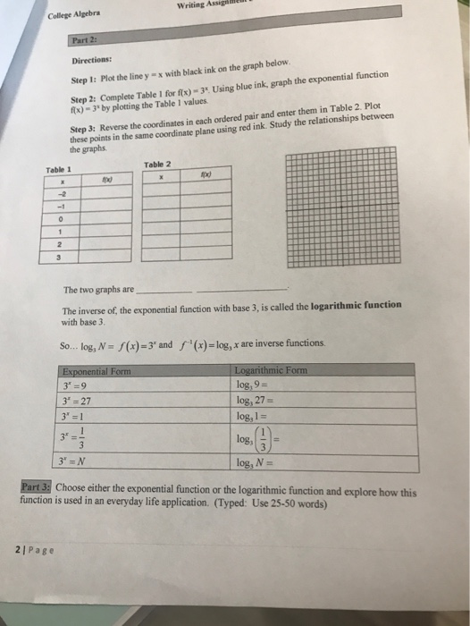 Solved Writing Assignment 5 Ch5 Inverse Functions 