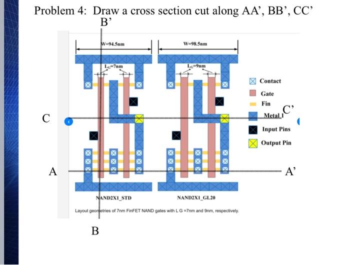 Problem 4: Draw a cross section cut along AA', BB', | Chegg.com
