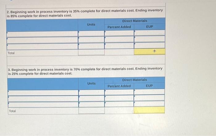 Solved RSTN Company produces its product in two sequential | Chegg.com