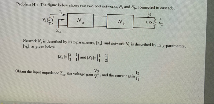 Solved Problem (4): The figure below shows two two-port | Chegg.com