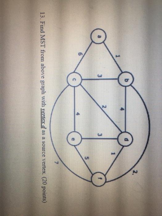 Solved 2. b 3 3 13. Find MST from above graph with vertex d | Chegg.com