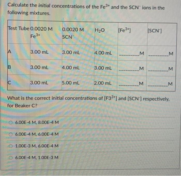 Solved Calculate the initial concentrations of the Fe3+ and | Chegg.com