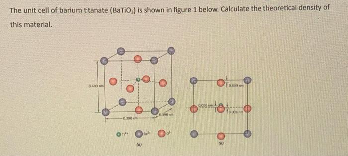 Solved The unit cell of barium titanate (BaTiO) is shown in | Chegg.com