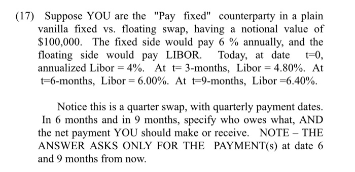 Solved (17) Suppose YOU are the "Pay fixed" counterparty in | Chegg.com