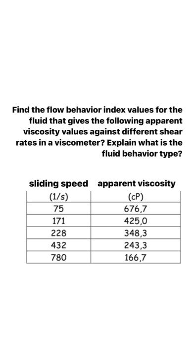 Solved Find the flow behavior index values for the fluid | Chegg.com