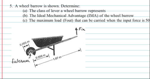 Solved A wheel barrow is shown. Determine:(a) ﻿The class of | Chegg.com