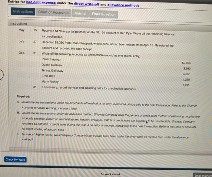 Solved Entries for bad debt expense under the direct | Chegg.com