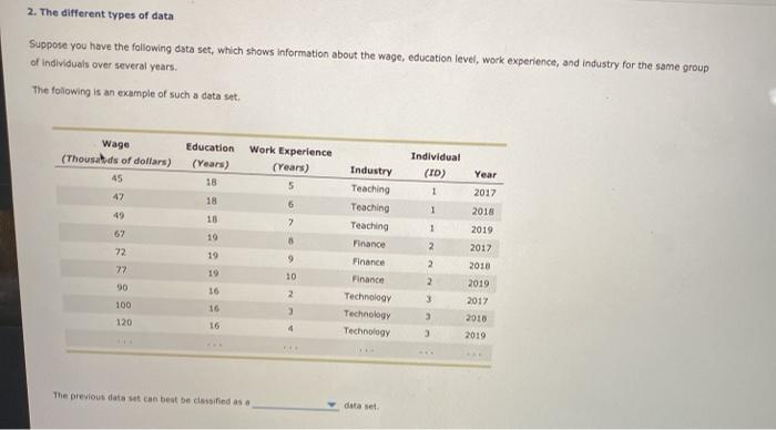 Solved 2. The different types of data Suppose you have the | Chegg.com