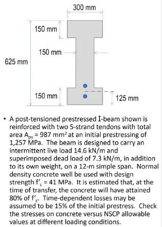 Solved - A post-tensioned prestressed I-beam shown is | Chegg.com