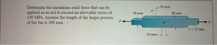 Solved Determine the maximum axial force that can be applied | Chegg.com