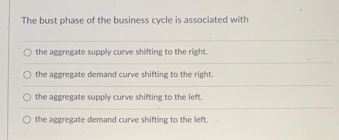 Solved The bust phase of the business cycle is associated | Chegg.com