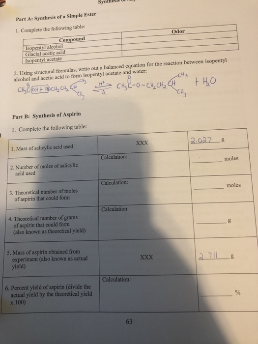 Solved Synthesis ULT Part A: Synthesis of a Simple Ester 1. | Chegg.com