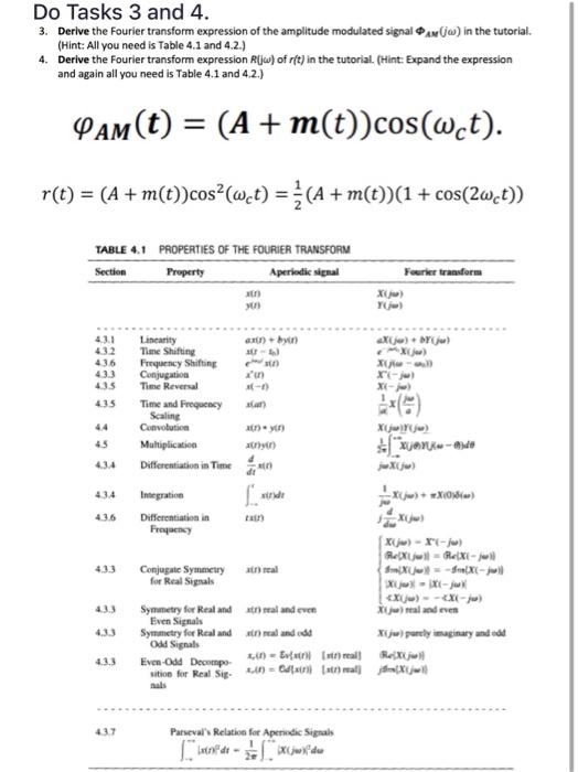 Solved Do Tasks 3 and 4. 3. Derive the Fourier transform | Chegg.com