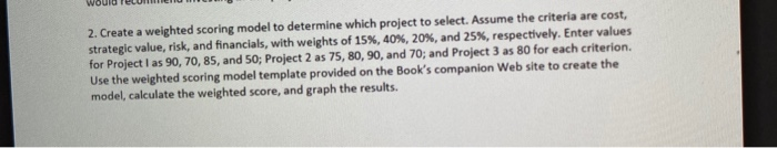 Solved 2. Create a weighted scoring model to determine which | Chegg.com