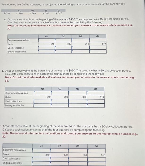 Solved The Morning Jolt Coffee Company has projected the | Chegg.com