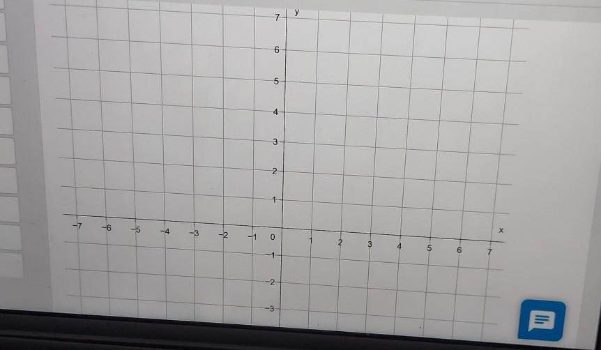 Solved In the coordinate plane below, plot the three points | Chegg.com