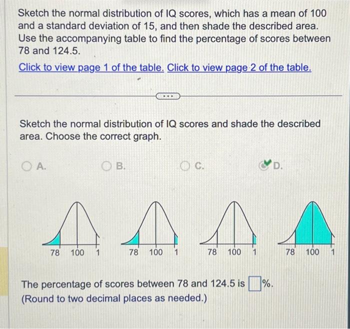 Solved Sketch the normal distribution of IQ scores, which | Chegg.com