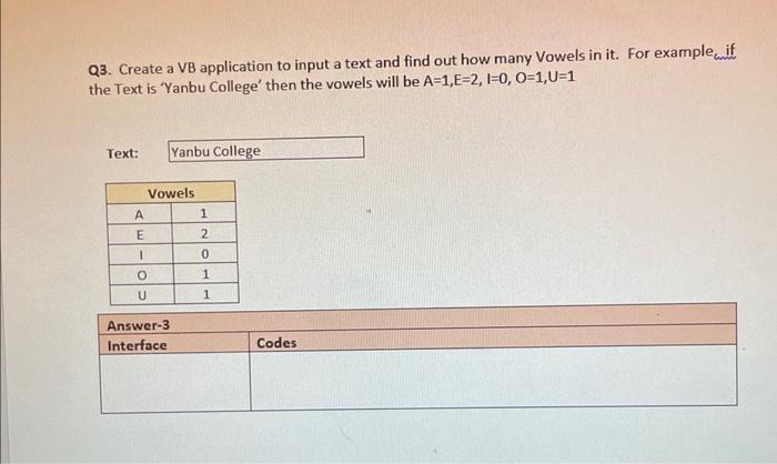 Solved Q3. Create a VB application to input a text and find | Chegg.com