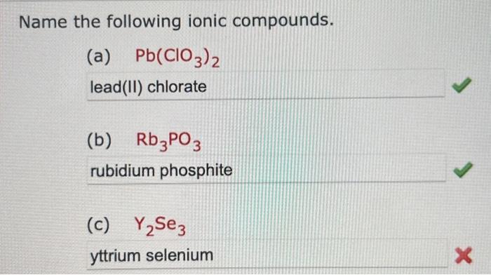 Solved Part CName the following ionic compounds. (a) | Chegg.com