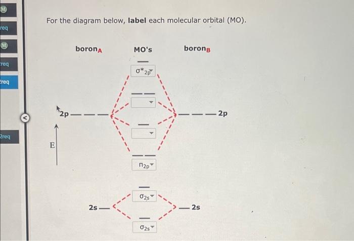 Solved π Bonding A bond arises from "sideways" overlap of | Chegg.com