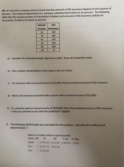 Solved please do all calculations by hand, not stat crunch, | Chegg.com