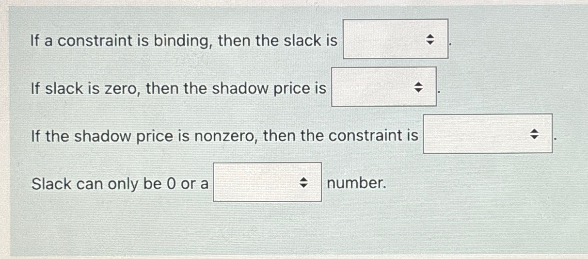 Solved If a constraint is binding, then the slack isIf slack | Chegg.com