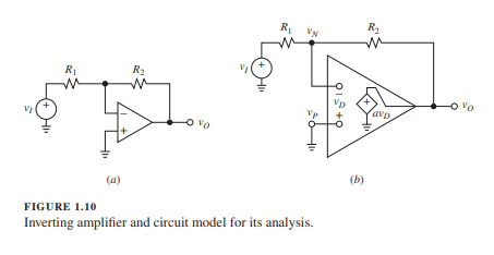 Solved In the inverting amplifier, let vI = 0.1 ﻿V, | Chegg.com