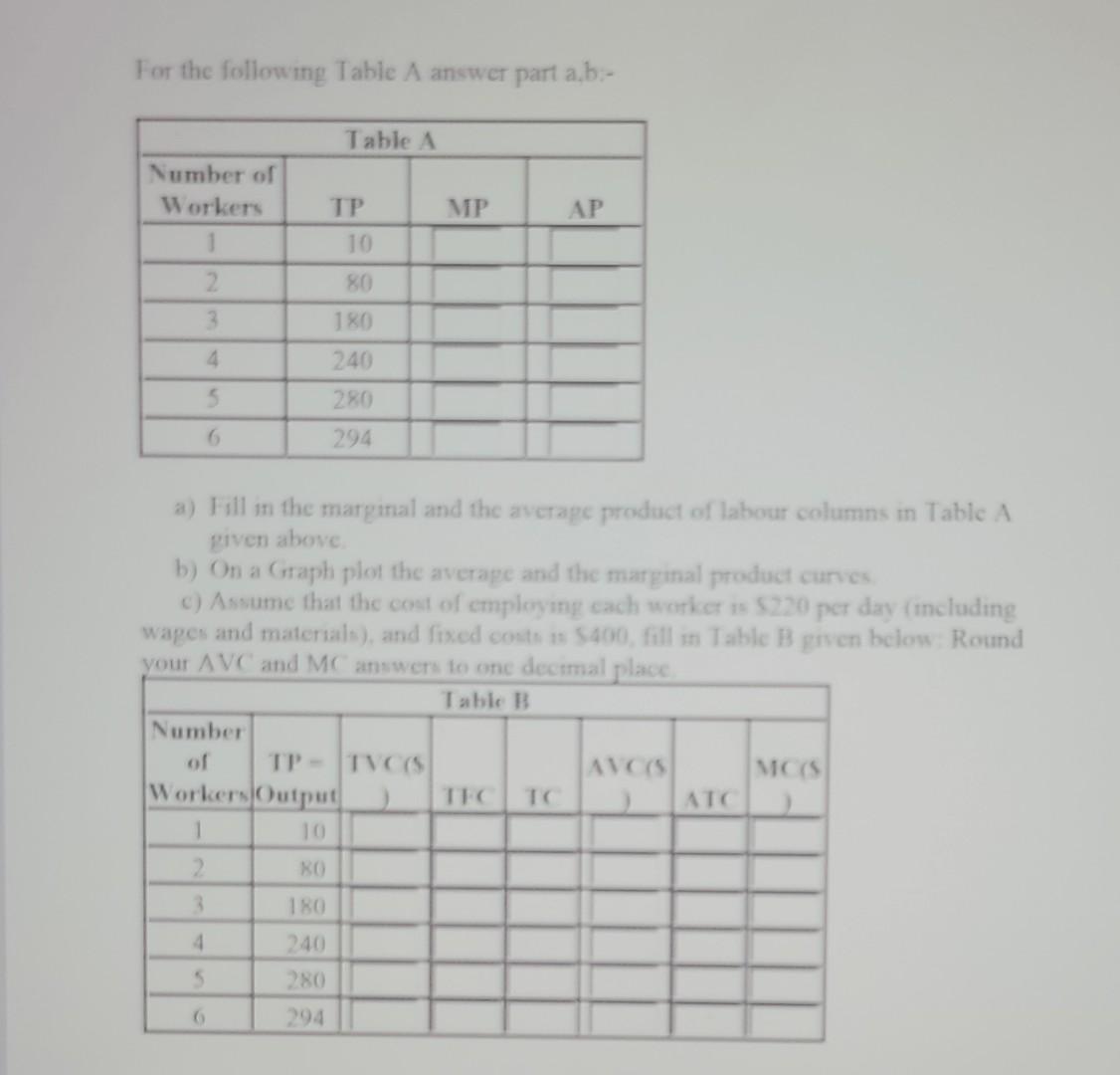 Solved For the following Table A answer part a,b; - a) Fill | Chegg.com