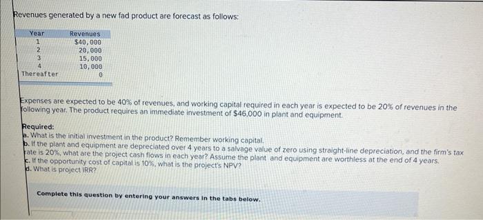 Solved Revenues generated by a new fad product are forecast | Chegg.com