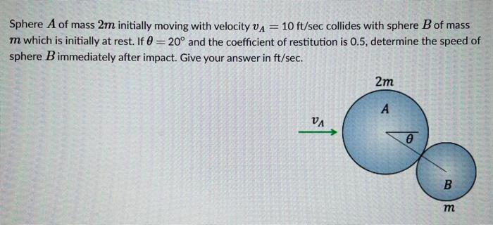 Solved Sphere A of mass 2m initially moving with velocity va | Chegg.com