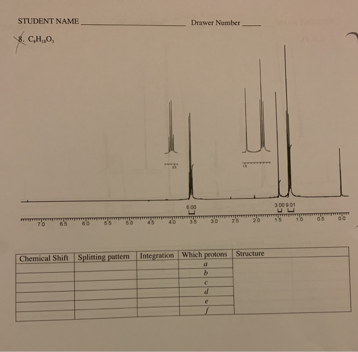 Solved STUDENT NAME Drawer Number 8. C,H, 300 9 01 Chemical | Chegg.com