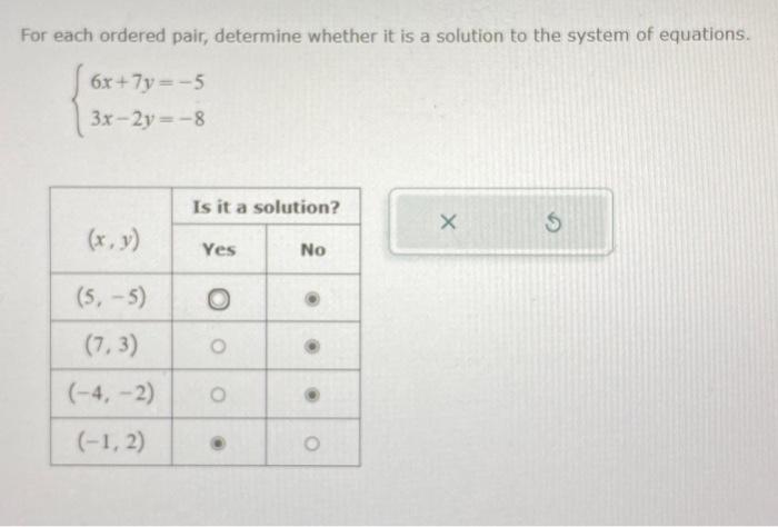 Solved For each ordered pair, determine whether it is a | Chegg.com